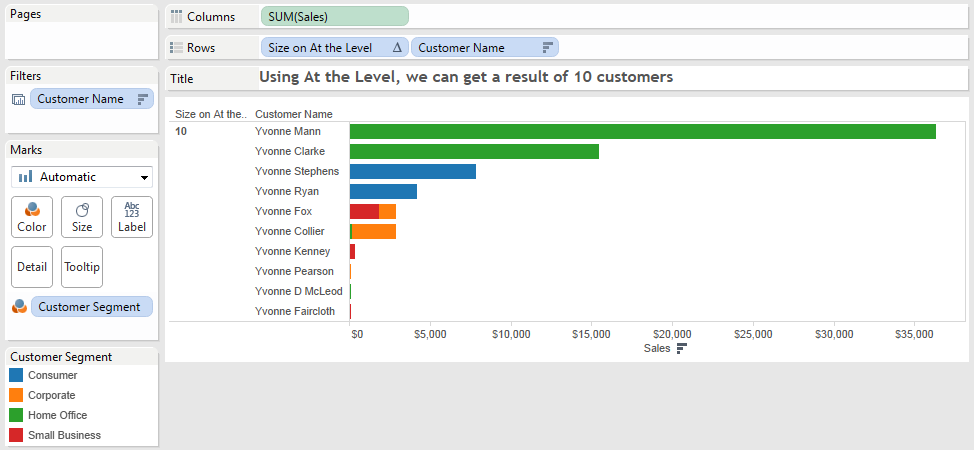 At the Level – Unlocking the Mystery Part 1: Ordinal Calcs | Drawing ...