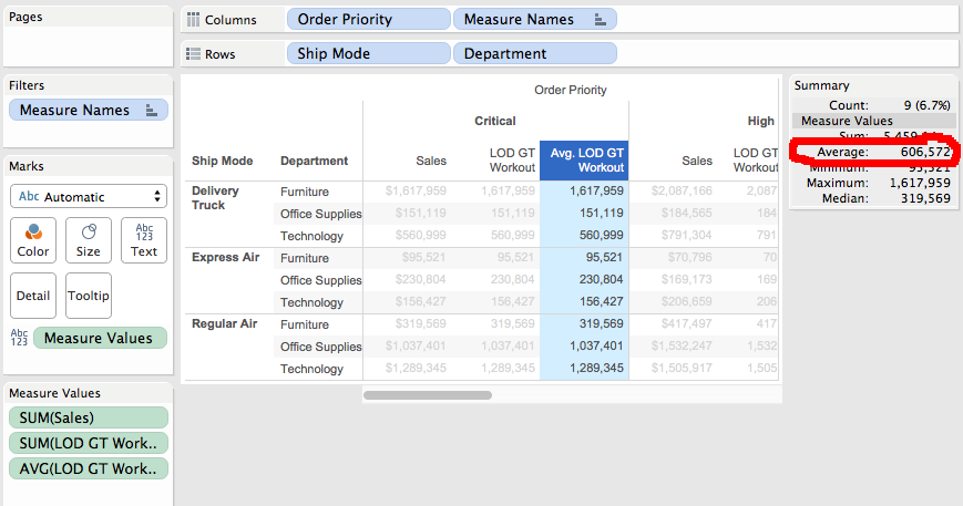 LOD Expressions and Separate Custom Grand Totals for Rows and Columns ...