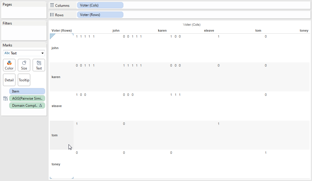 Counting Pairwise Similar Votes in Tableau | Drawing with Numbers