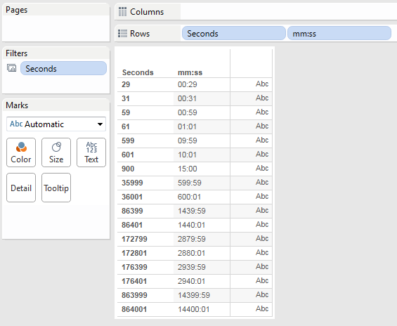 Formatting Time Durations in Tableau | Drawing with Numbers