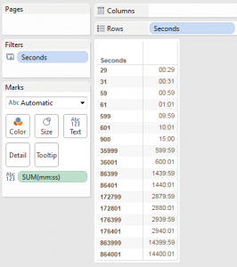 Formatting Time Durations in Tableau | Drawing with Numbers