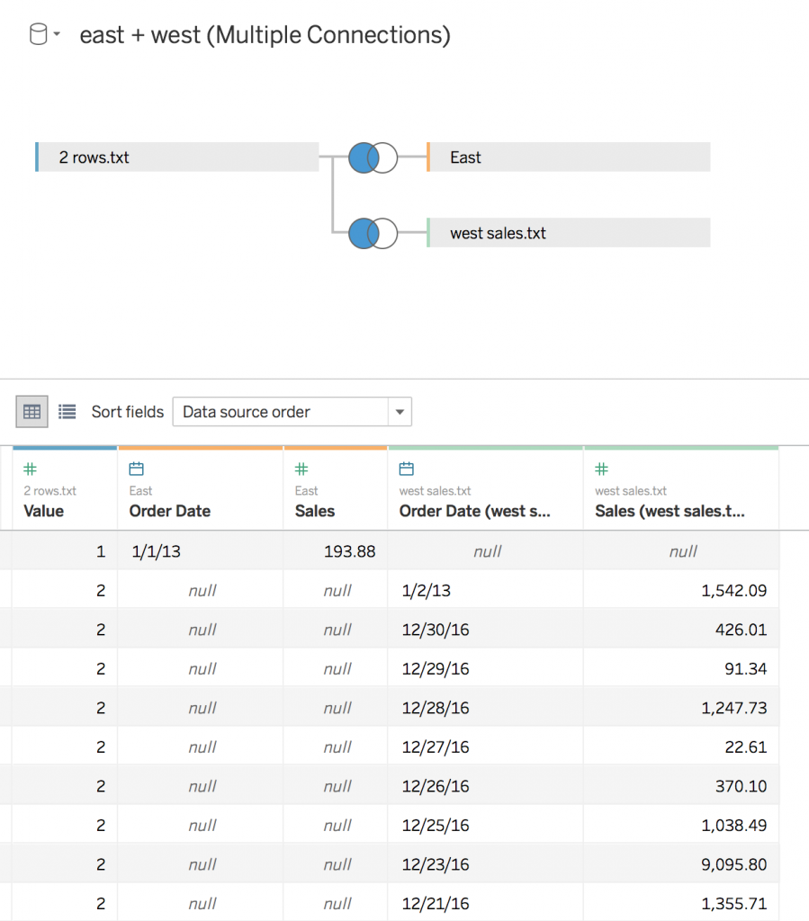 Cross Data Source Joins + Join on Calcs = UNION Almost Anything in Tableau v10.2 | Drawing with ...