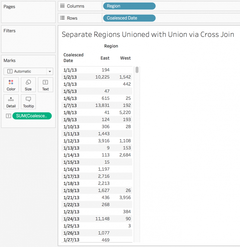 Cross Data Source Joins + Join on Calcs = UNION Almost Anything in ...