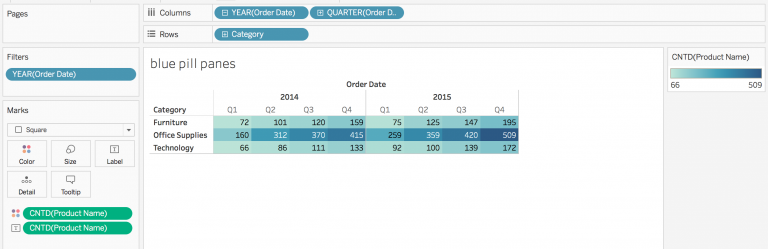 Text Wrapping within Tableau Panes | Drawing with Numbers